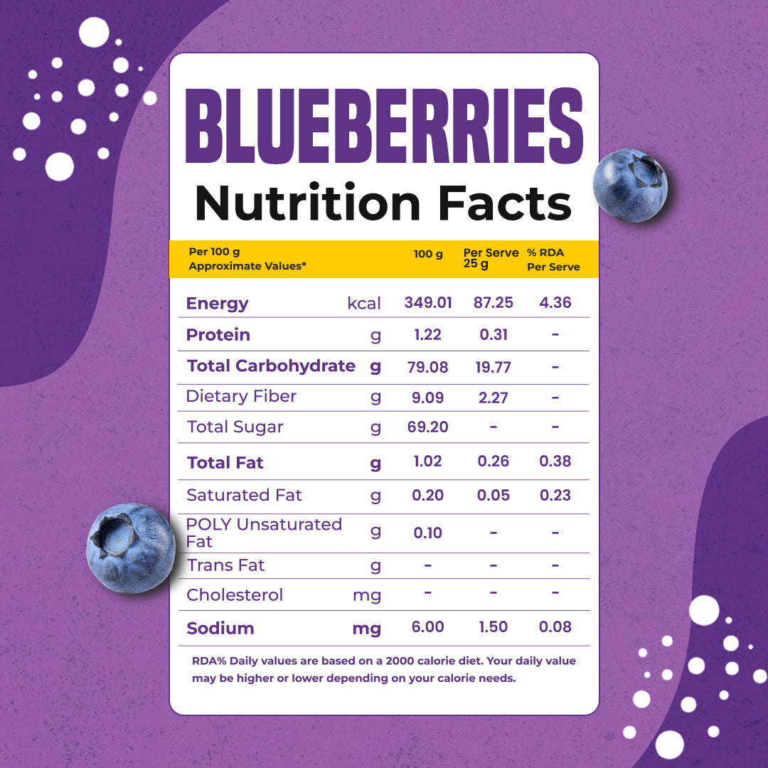 Premium Dried Blueberry |95 grams – THARO SNACKS
